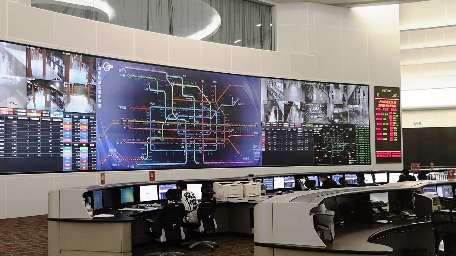 Real-time monitoring of drilling operations - Smartest